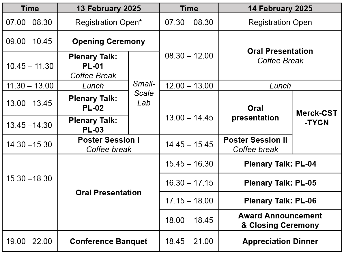 Overall Program - The Pure and Applied Chemistry International ...